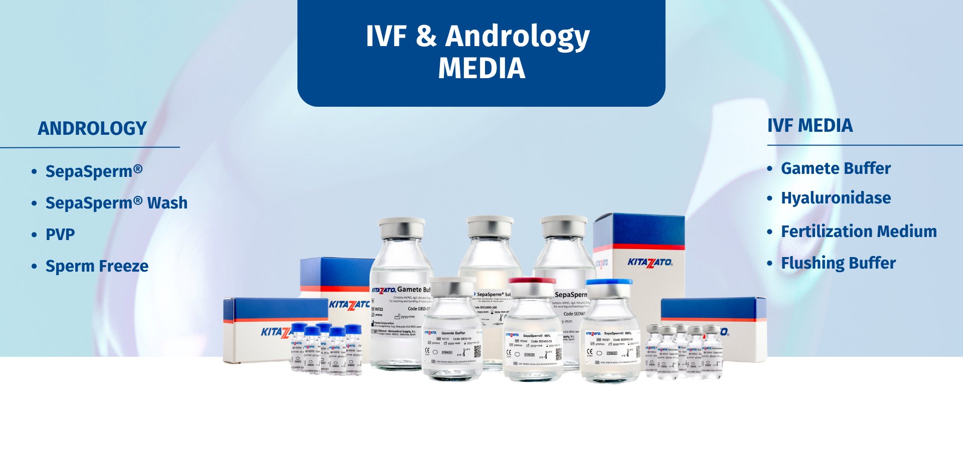 Kitazato - Quality Results for Life